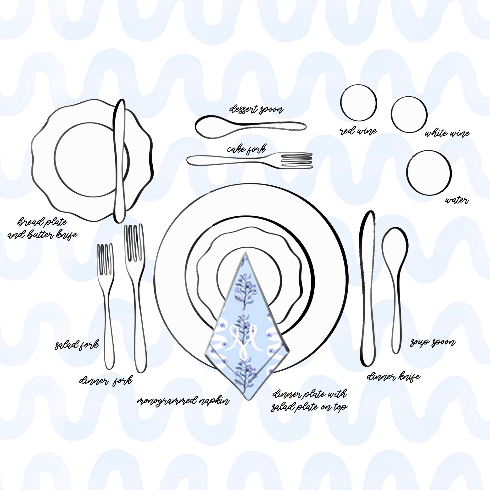 A Guide To Save: Formal Place Setting | holiday, how-to, linen napkins ...
